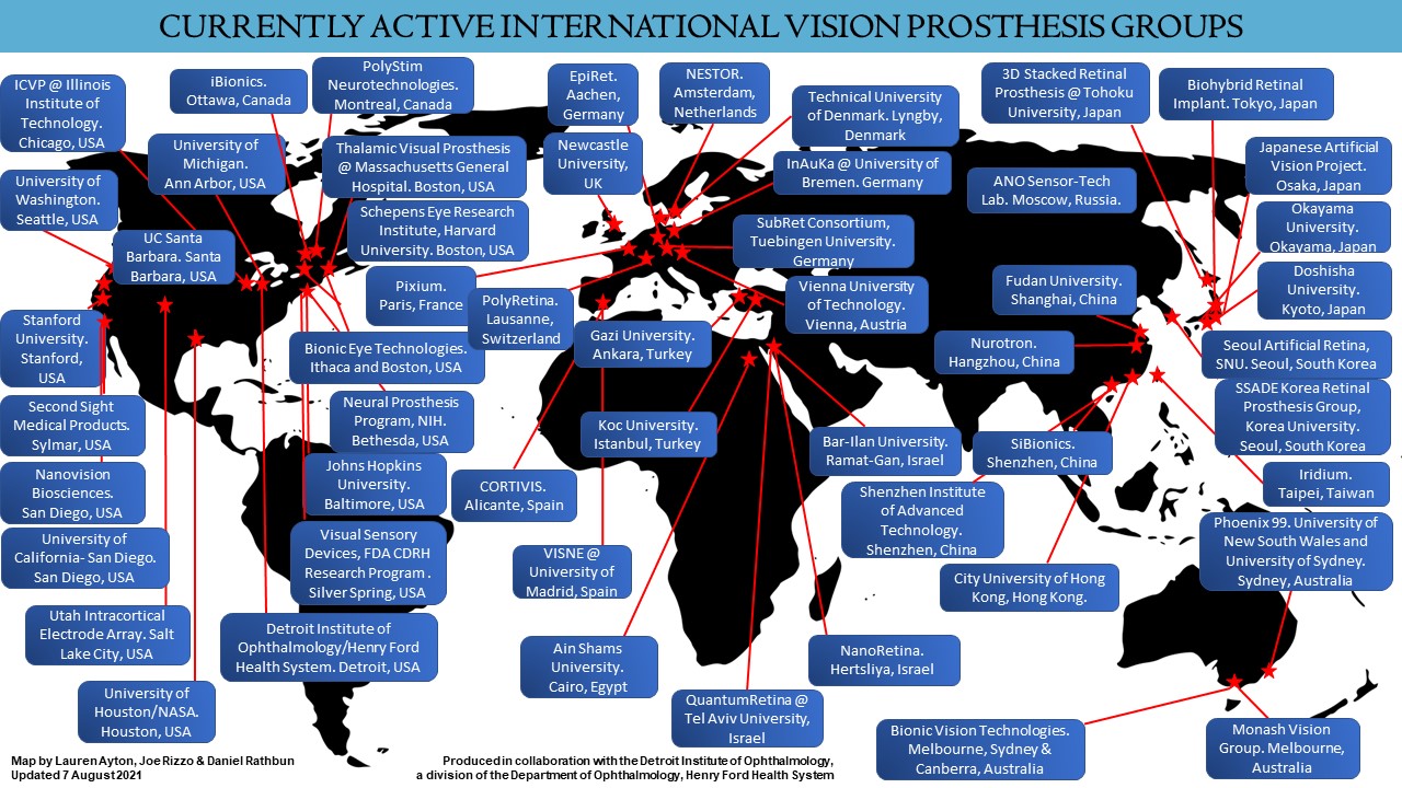 Vision prostheses - Retina Australia